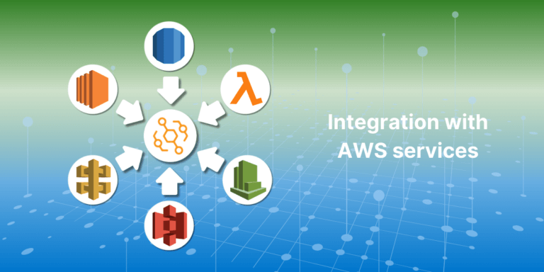 Understanding AWS EventBridge: A Comprehensive Guide